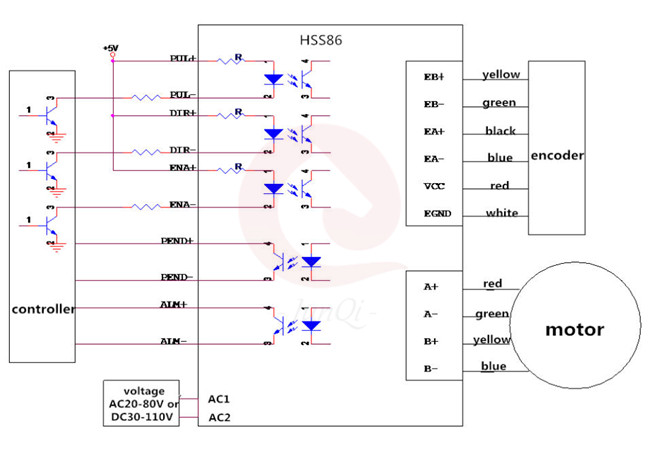 NEMA34 Loop Tertutup Kit Motor Servo Driver Motor Stepper 86HSE4N-BC38 ... NEMA34 Loop Tertutup Kit Motor Servo Driver Motor Stepper 86HSE4N-BC38 ...
